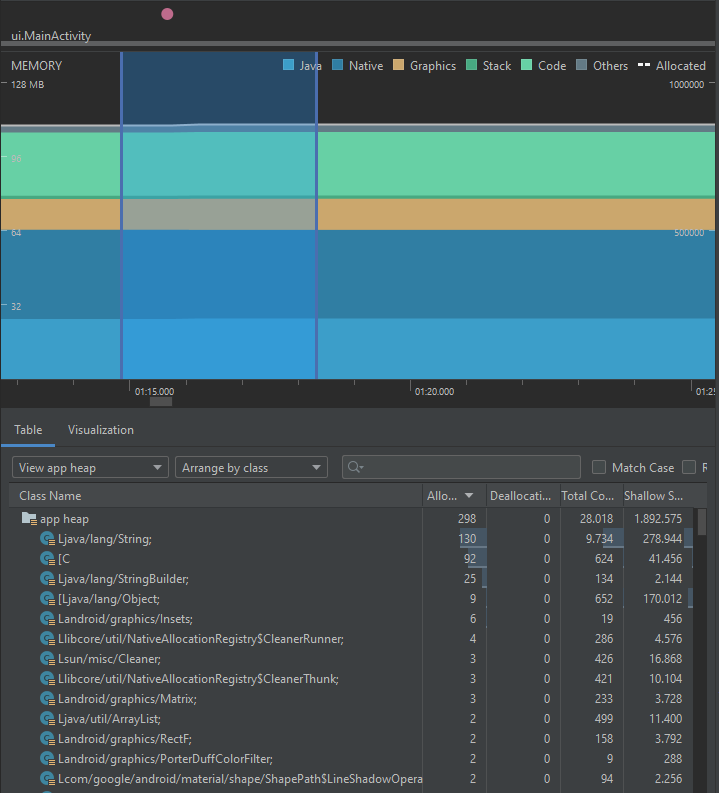 Cómo perfilar el rendimiento de una aplicación con Android Studio
