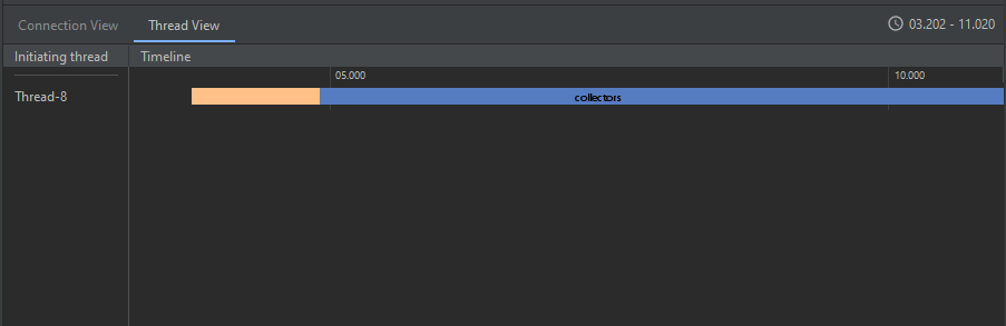 Cómo perfilar el rendimiento de una aplicación con Android Studio