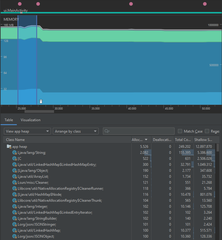 Cómo perfilar el rendimiento de una aplicación con Android Studio