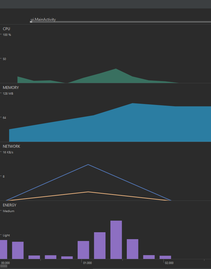 Cómo perfilar el rendimiento de una aplicación con Android Studio