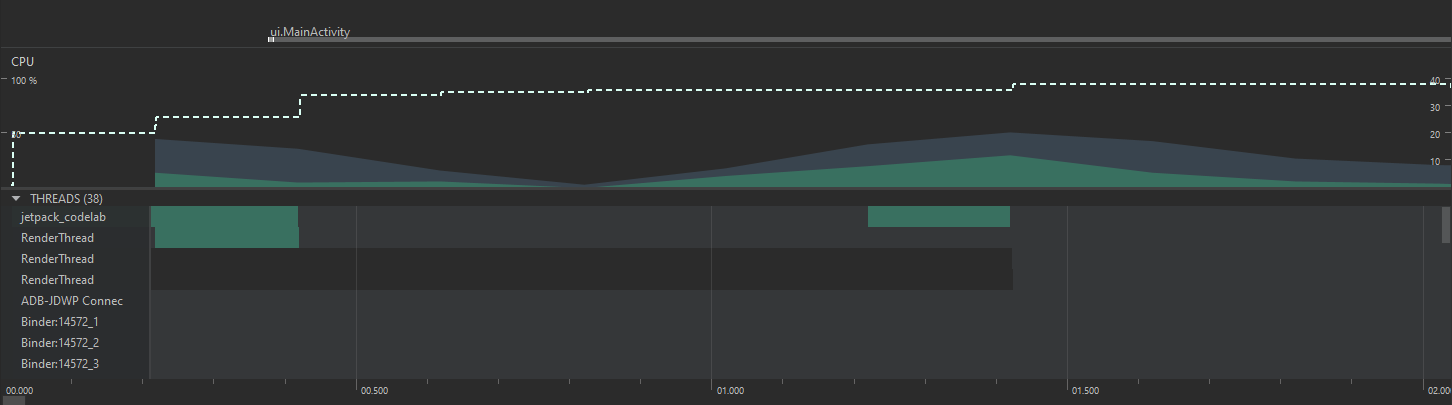 Cómo perfilar el rendimiento de una aplicación con Android Studio
