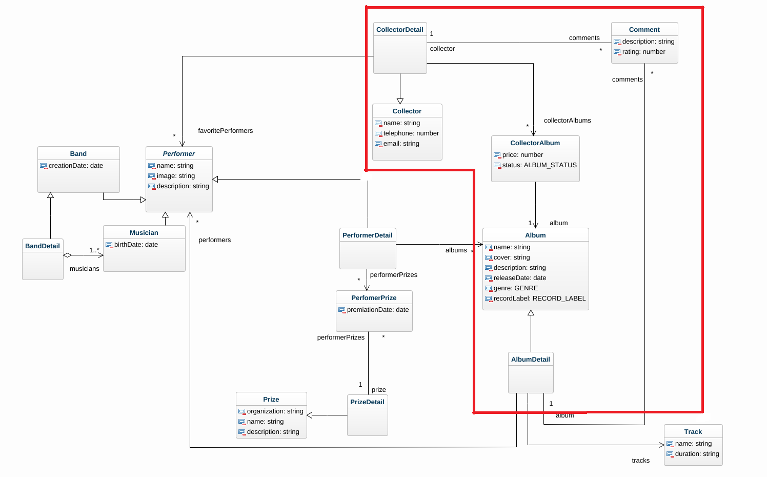 Cómo desarrollar aplicaciones para Android con las librerías de Jetpack